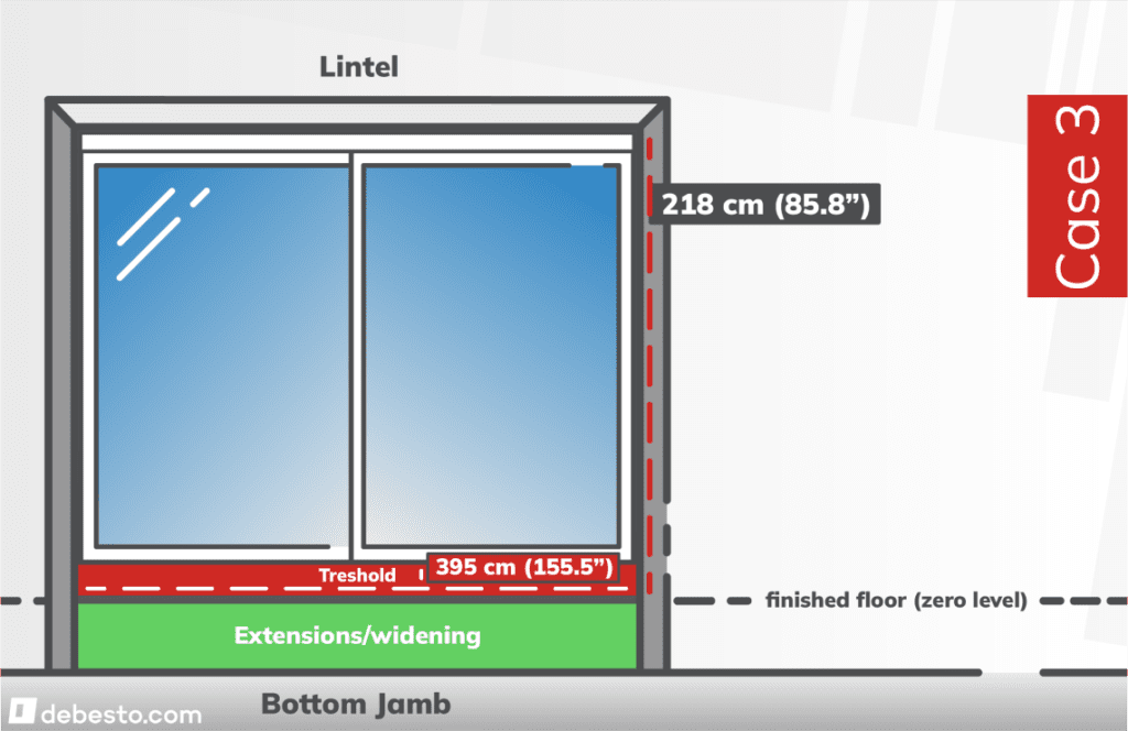 Windows and doors measurement | debesto